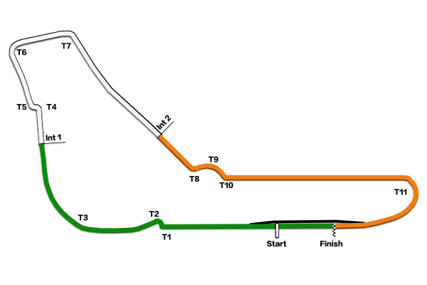 Monza, Italy, 29 - 31 May 2026 | McLaren Trophy Europe